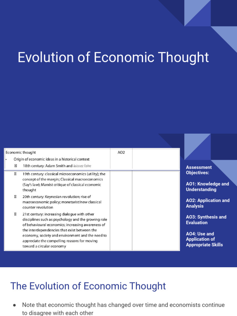 Evolution of Economic Thought | PDF | Economics | Classical Economics