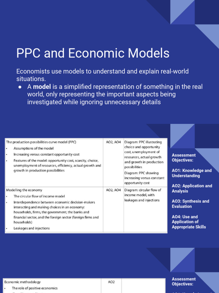 PPC and Economic Models | PDF | Income | Economics