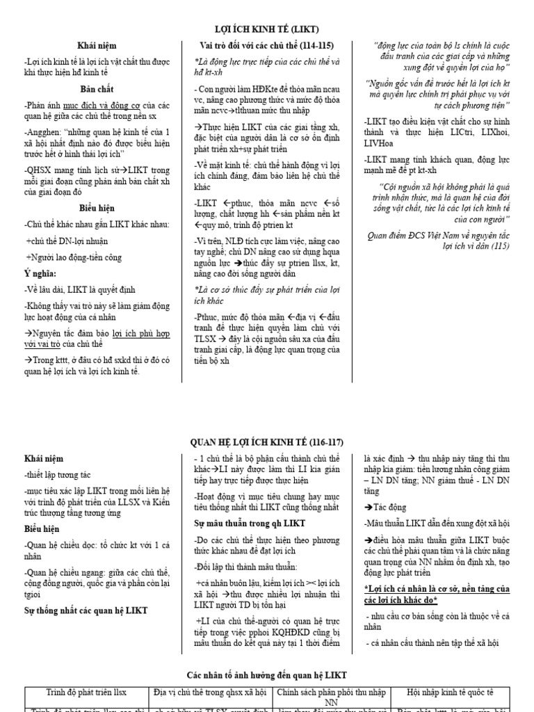 Chương 5-KTCT | PDF