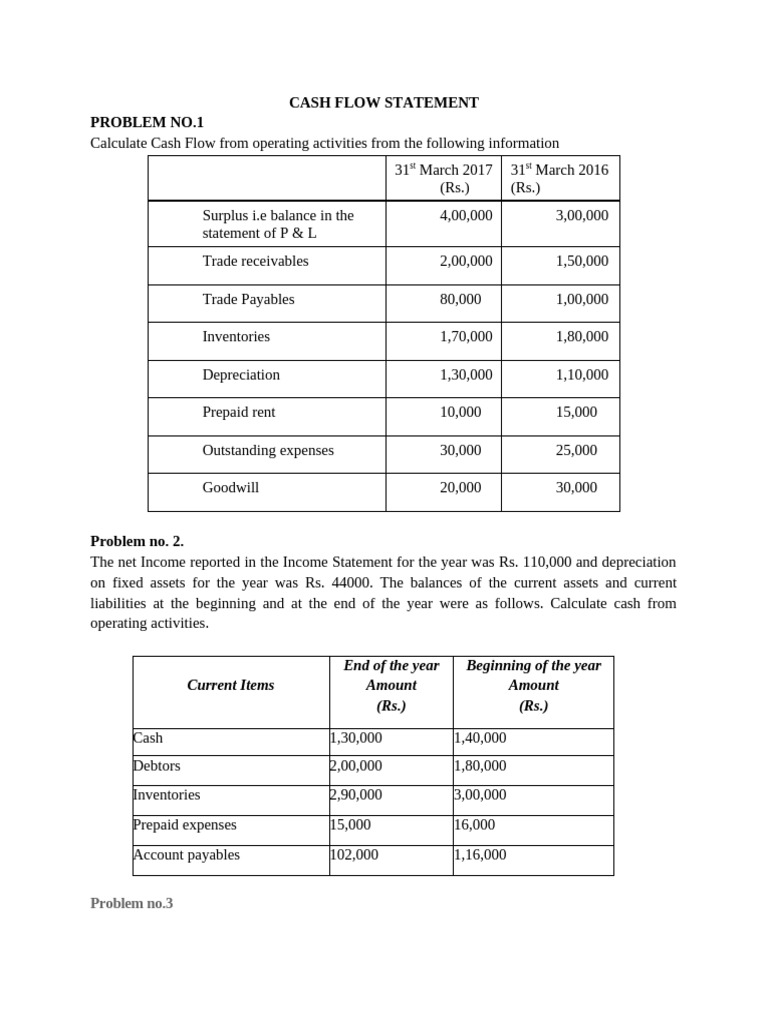 Cash Flow Statement Pdf Depreciation Cash Flow Statement