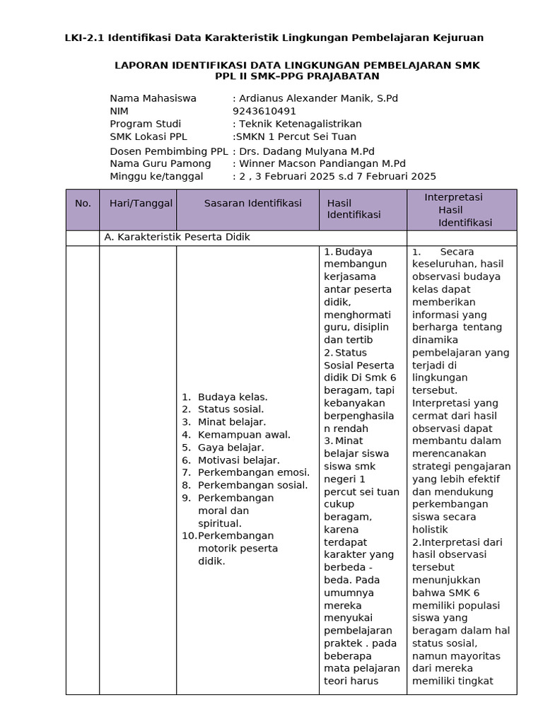 LKI-2.1 Identifikasi Data Karakteristik Lingkungan Pembelajaran Kejuruan Ardi Manik | PDF