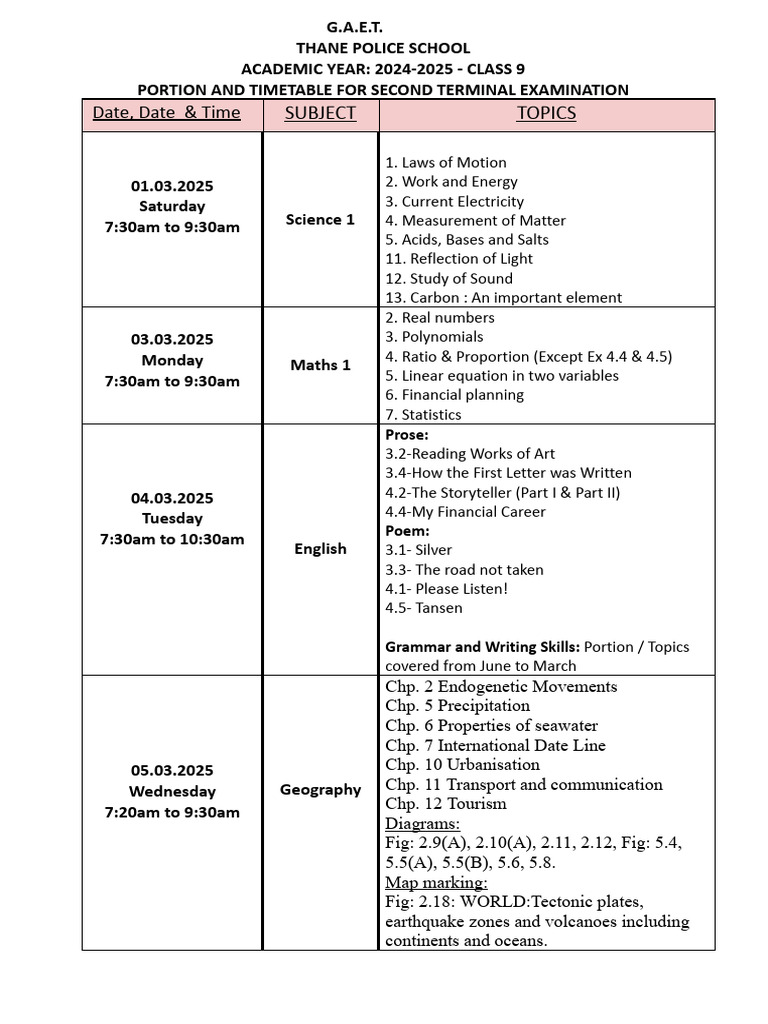 Class 9 - Term 2 Exam Portions & Timetable 2024-25 | PDF