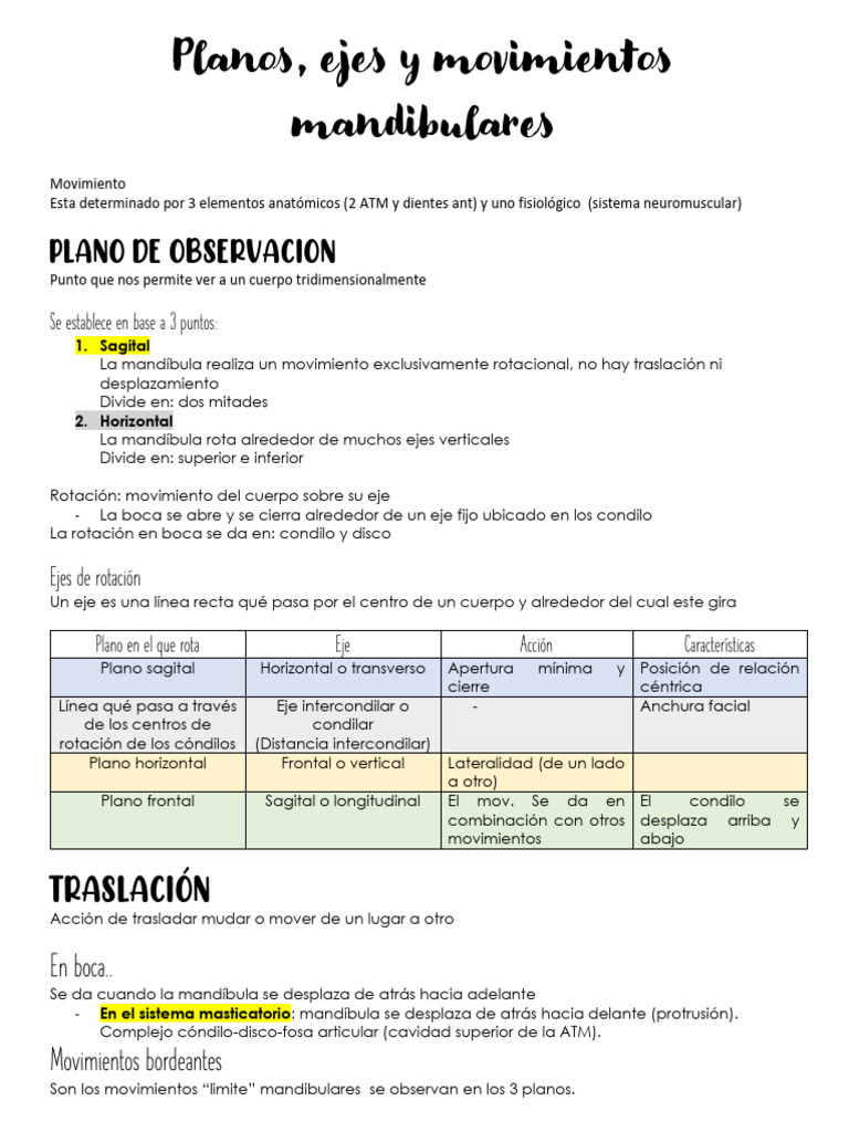Movimientos Mandibulares y Diagrama de Posselt | PDF | Odontología ...