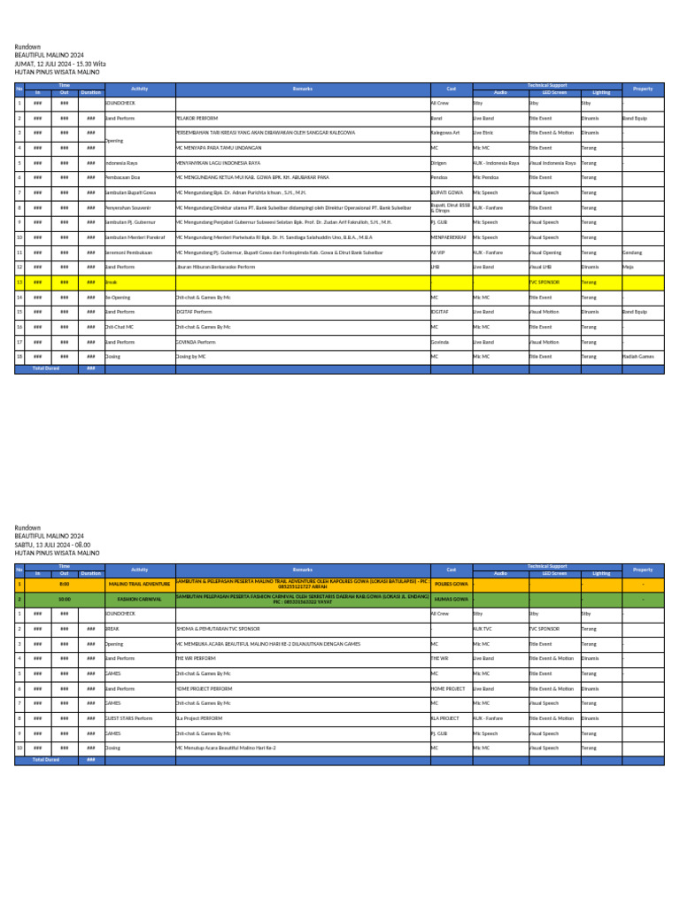 Draft - Rundown Bm24 | PDF
