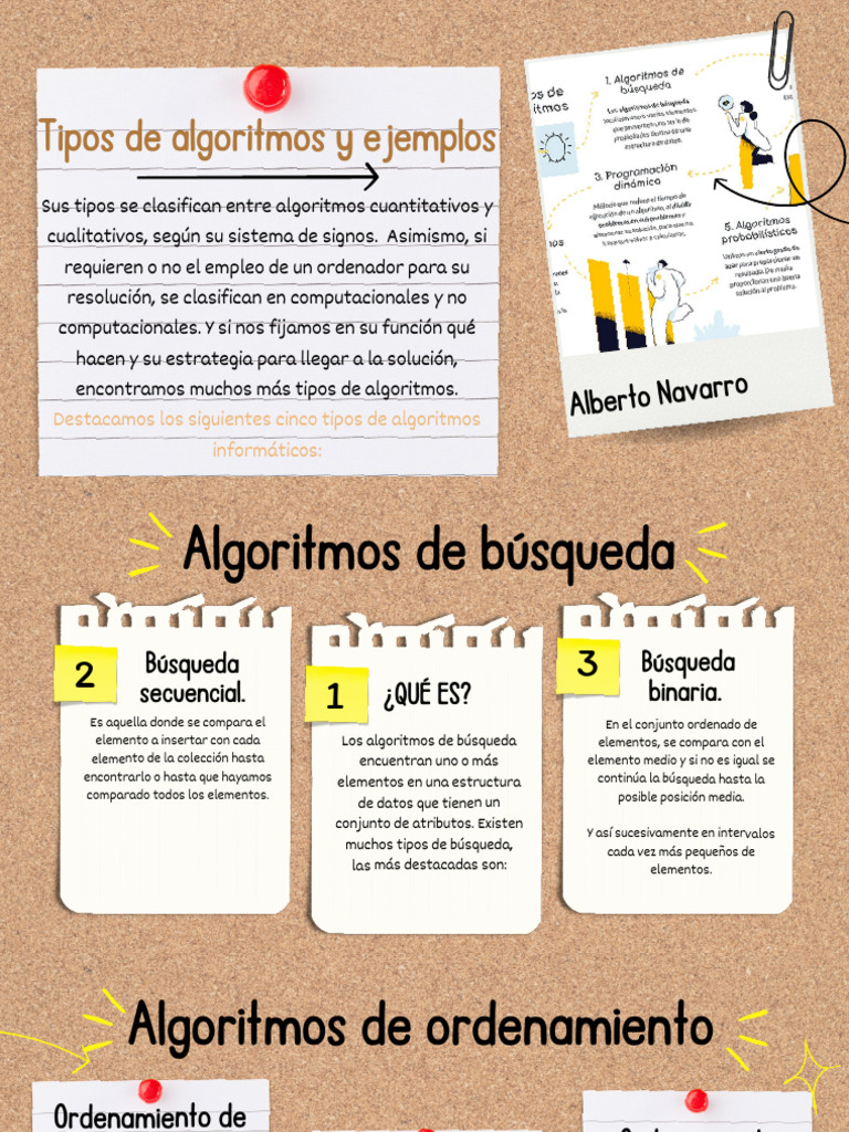 Tipos de Algoritmos Informáticos | PDF | Algoritmos | Informática