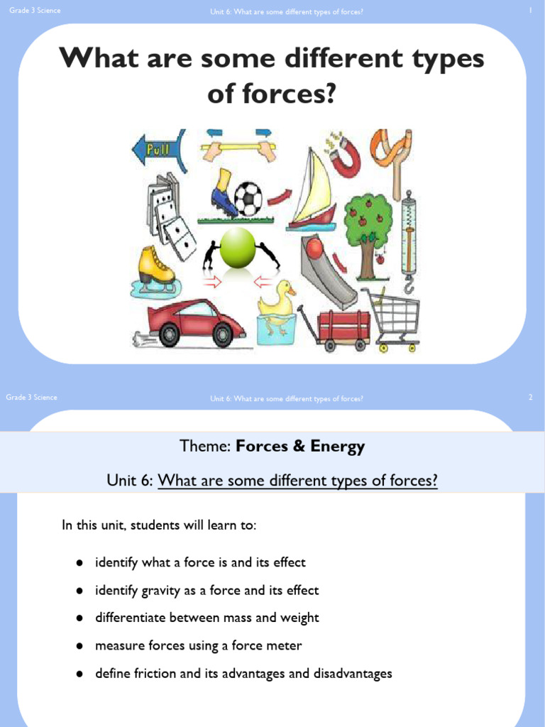 Different Types of Forces | PDF | Force | Weight
