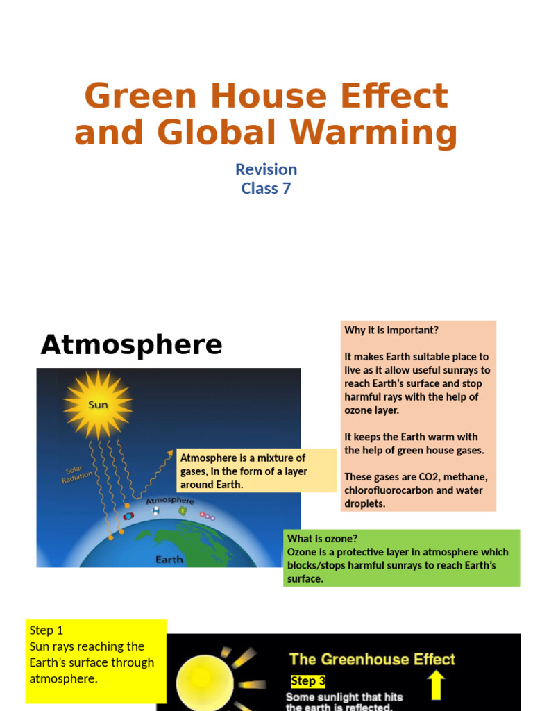 Greenhouse Effect and Global Warming 7th Grade | PDF | Greenhouse Gas ...