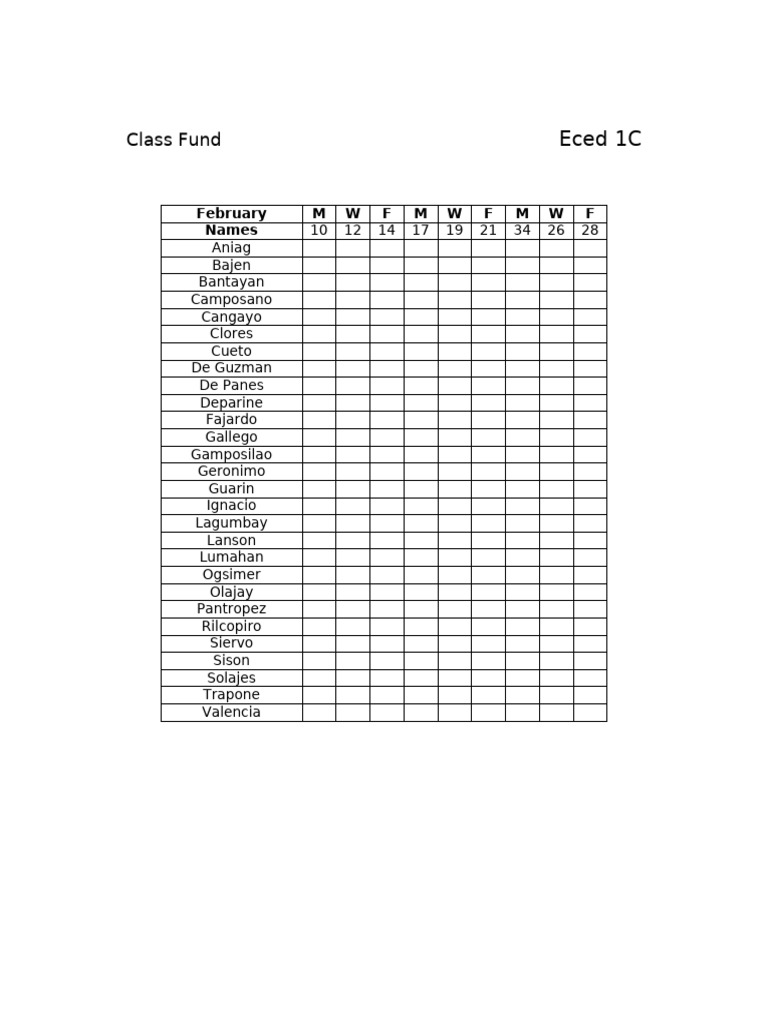 Class Fund Eced 1C (1) | PDF