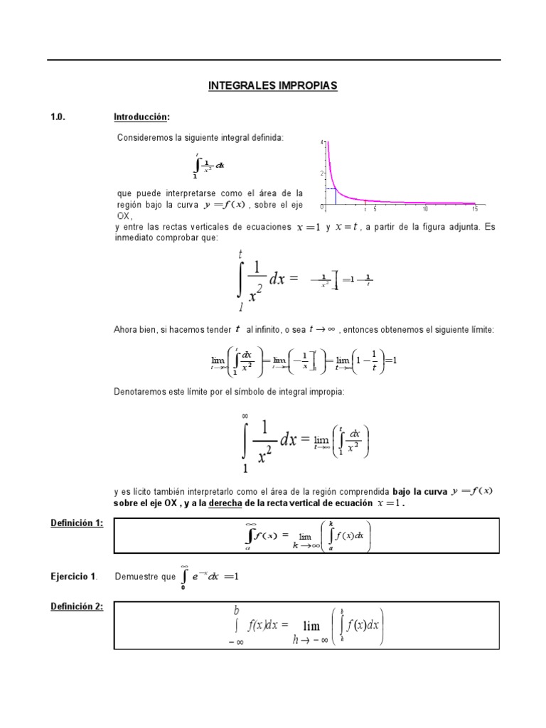 Integral Impropia | Integral | infinito