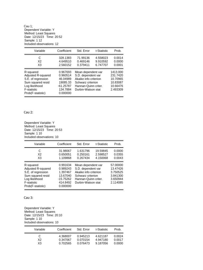 Eview | PDF | Coefficient Of Determination | Errors And Residuals