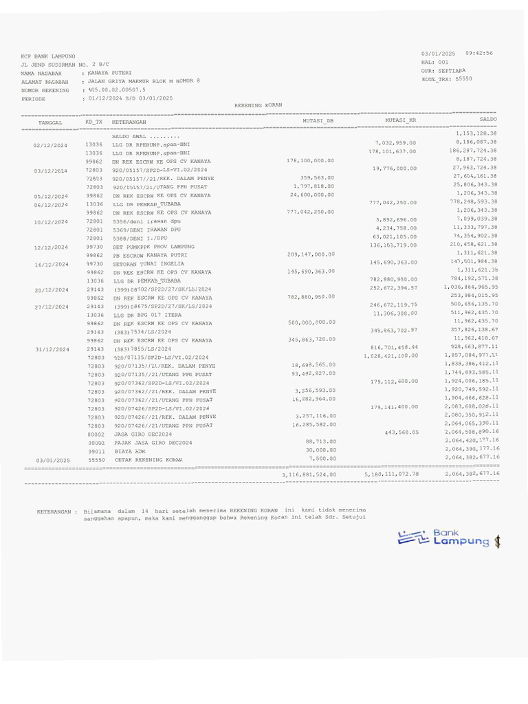 REK Koran CV Kanaya | PDF