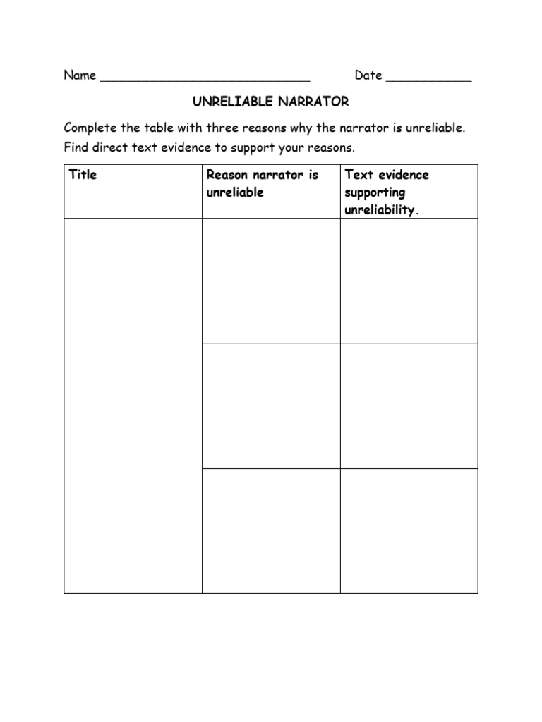 Unreliable Narrator Analysis Guide | PDF