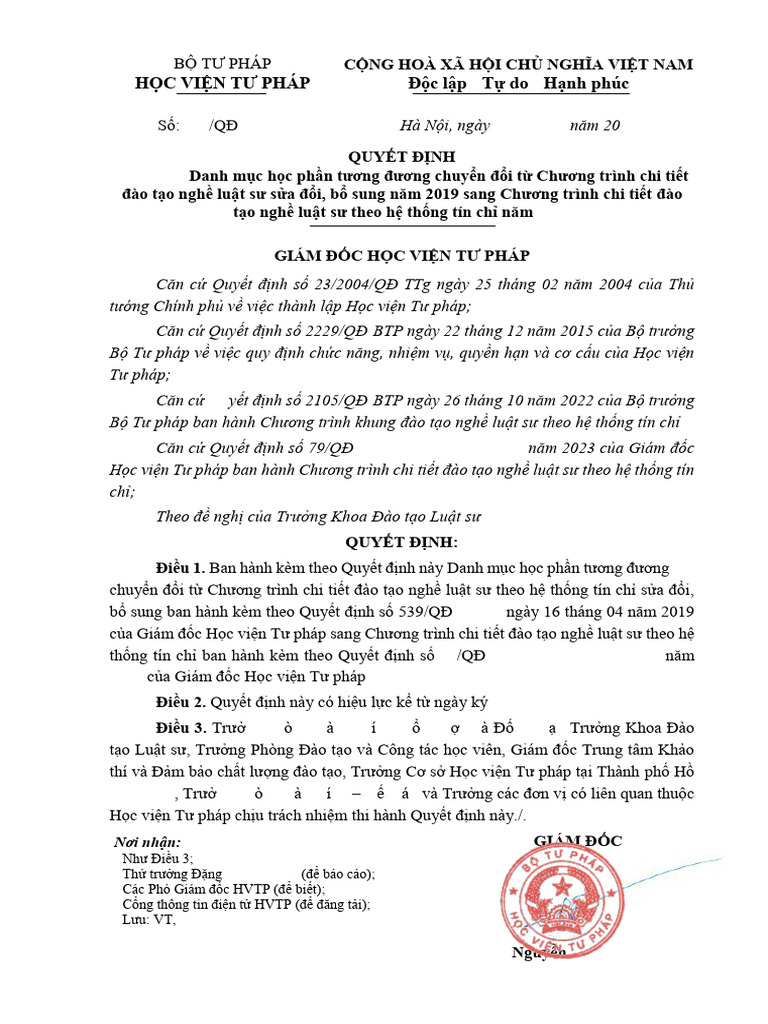 1 QĐ 728 ban hanh danh muc | PDF