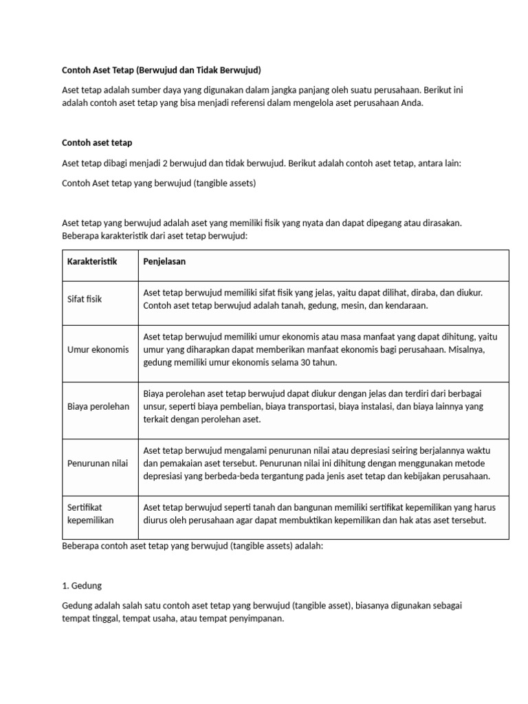 Contoh Aset Tetap Berwujud dan Tidak Berwujud | PDF