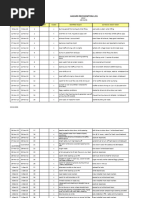 Daily Radio Sign-Out Sheet | PDF