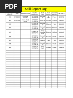 Daily Radio Sign-Out Sheet | PDF