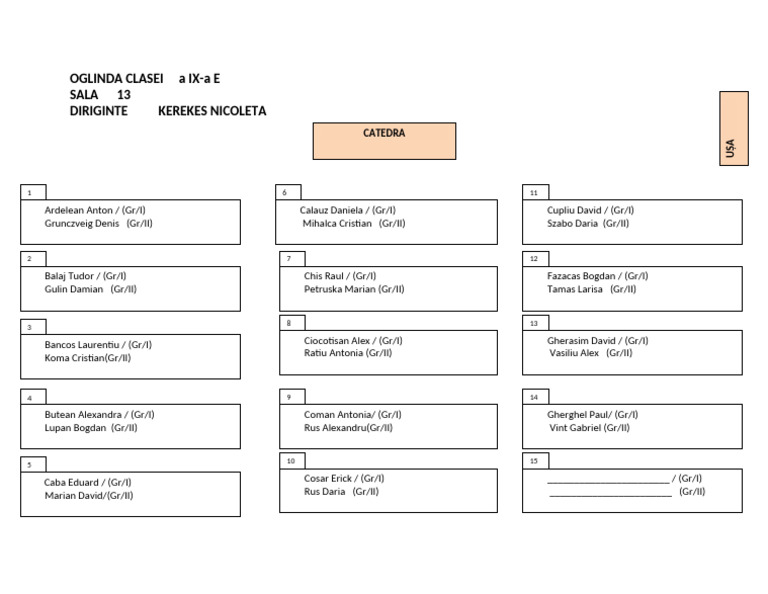 Oglinda clasei 9E | PDF