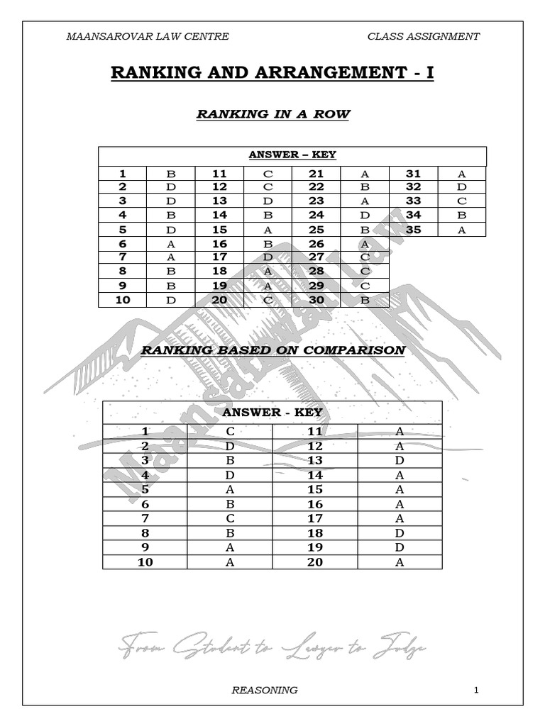 Ranking and Arrangement Assignment Answers | PDF