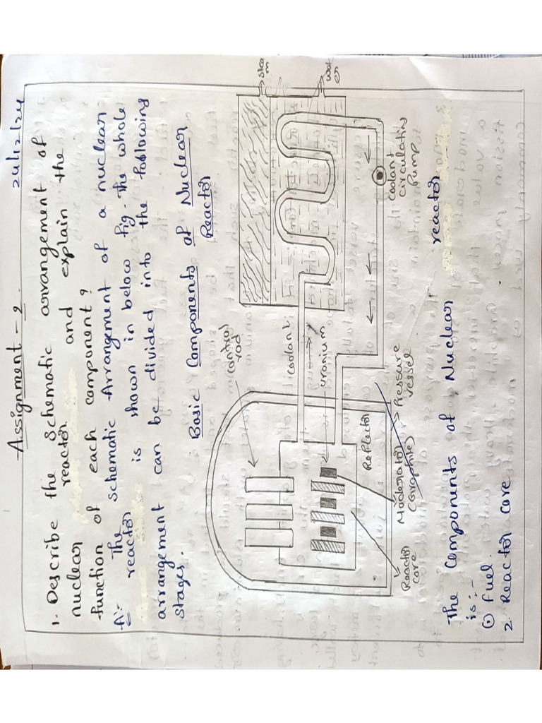 PS Assignment 2 | PDF