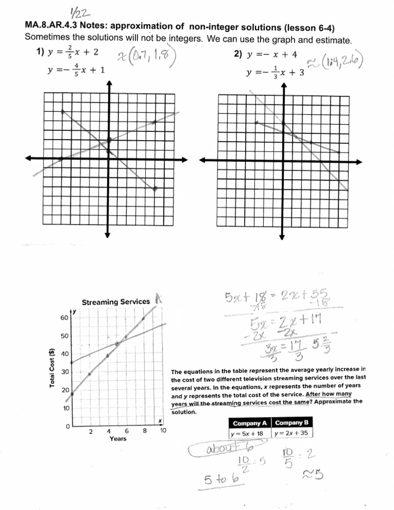 Key approximating no integer solution notes | PDF