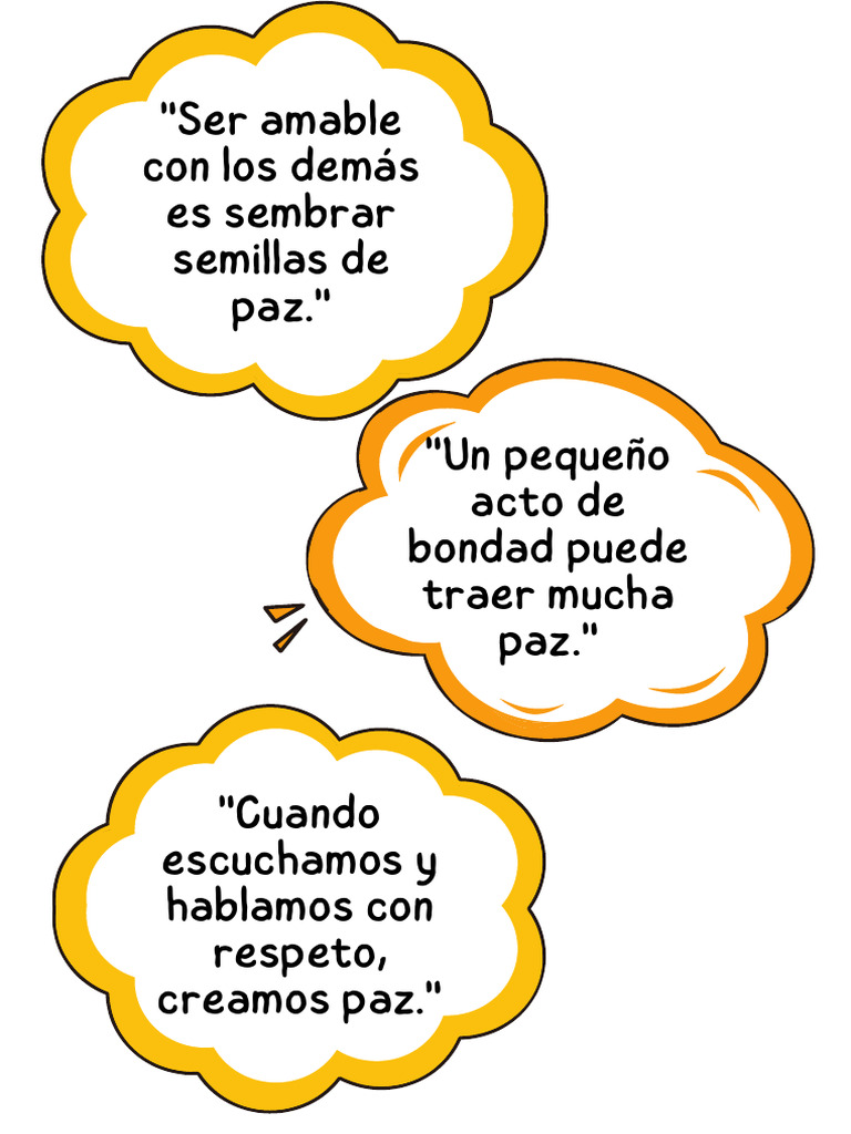 Orange Green Cute Floral Scrapbook Mind Map Document_20240911_110852 ...