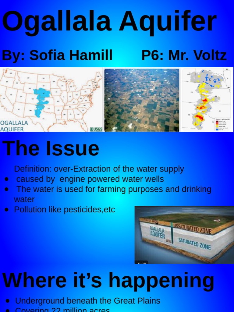 Ogallala Aquifer | PDF