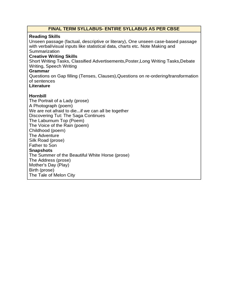 Final Term Syllabus Class 11 | PDF