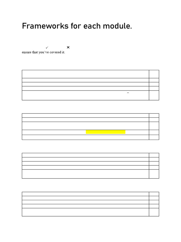 Frameworks for Each Module | PDF | Democracy | Political Ideologies