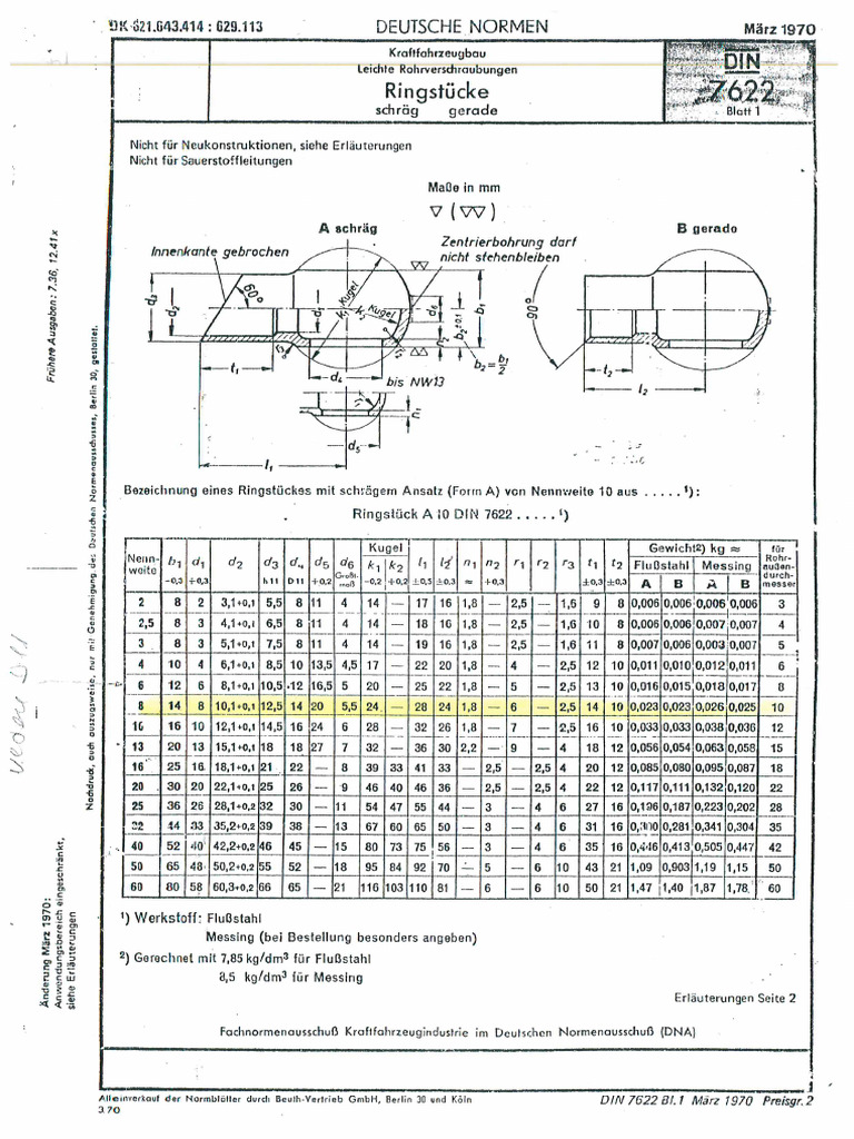 Din 7622 | PDF