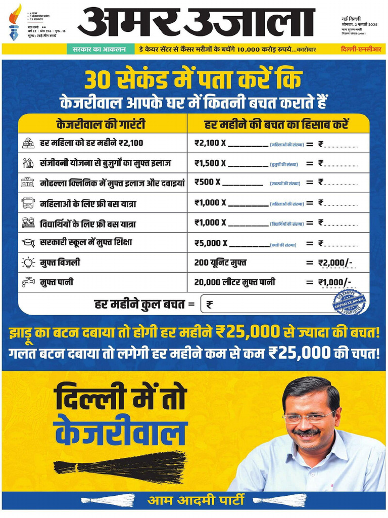 Amar_Ujala_Delhi-city_03-02-2025 | PDF