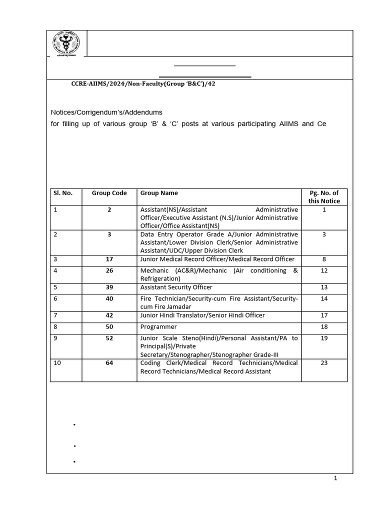 Govt. Exam Recruitment Notifications | PDF | The Honourable | Shorthand