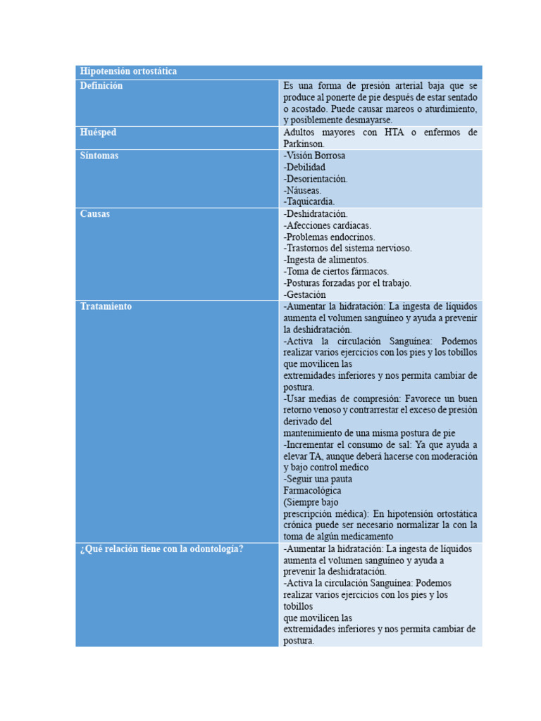 Hipotensión ortostática en adultos mayores | PDF | Presión sanguínea ...