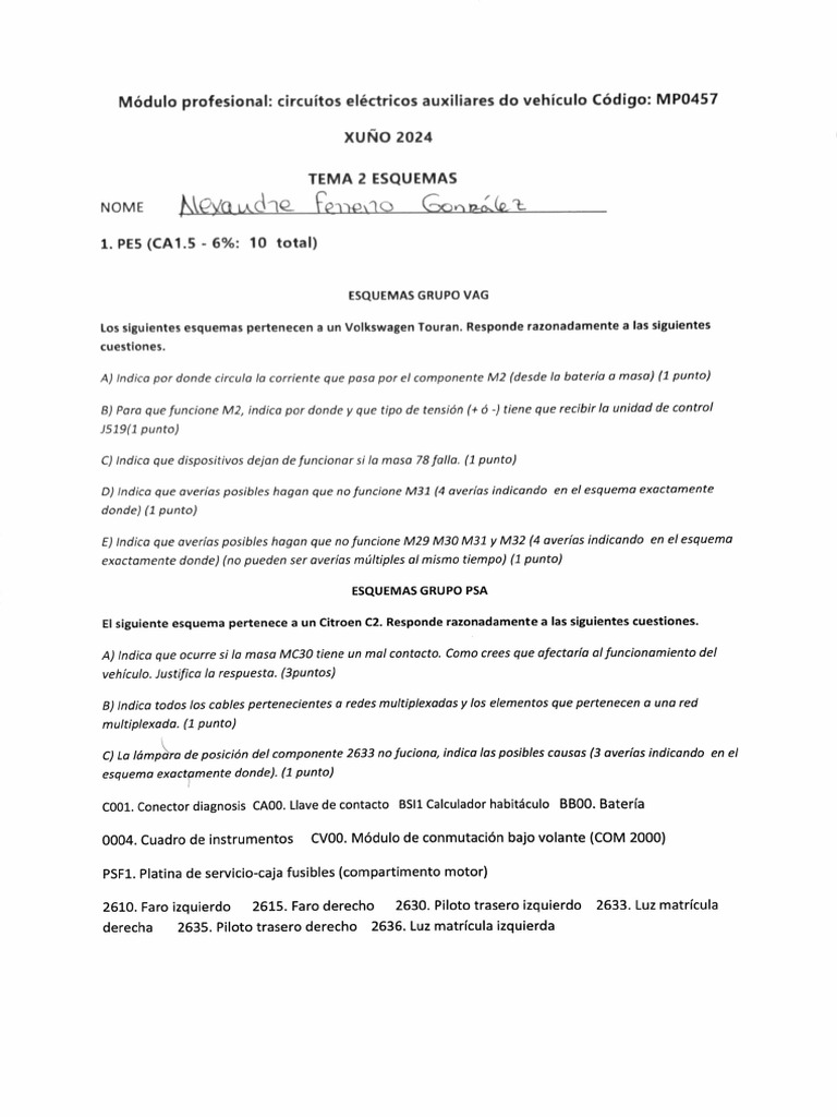 Examen Esquemas | PDF