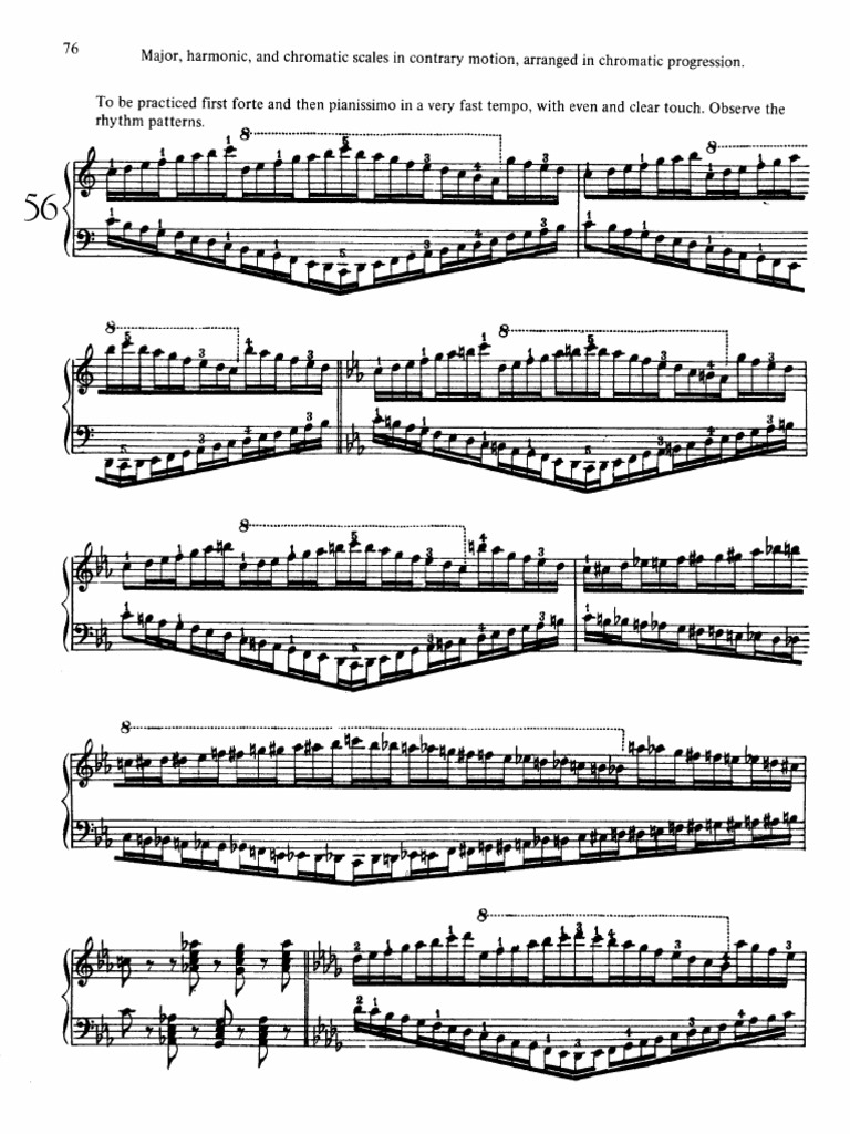 7.1 Scales in Contrary Motion | PDF