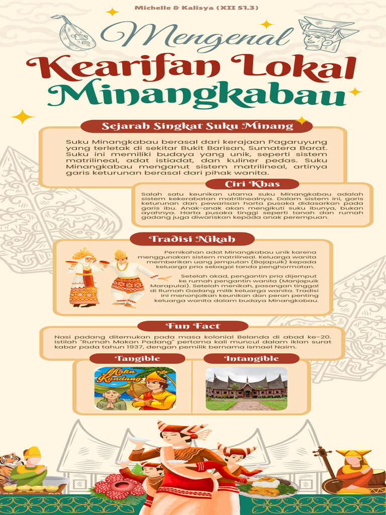 Kearifan Lokal - Michelle & Kalisya XII S1.3 PDF | PDF
