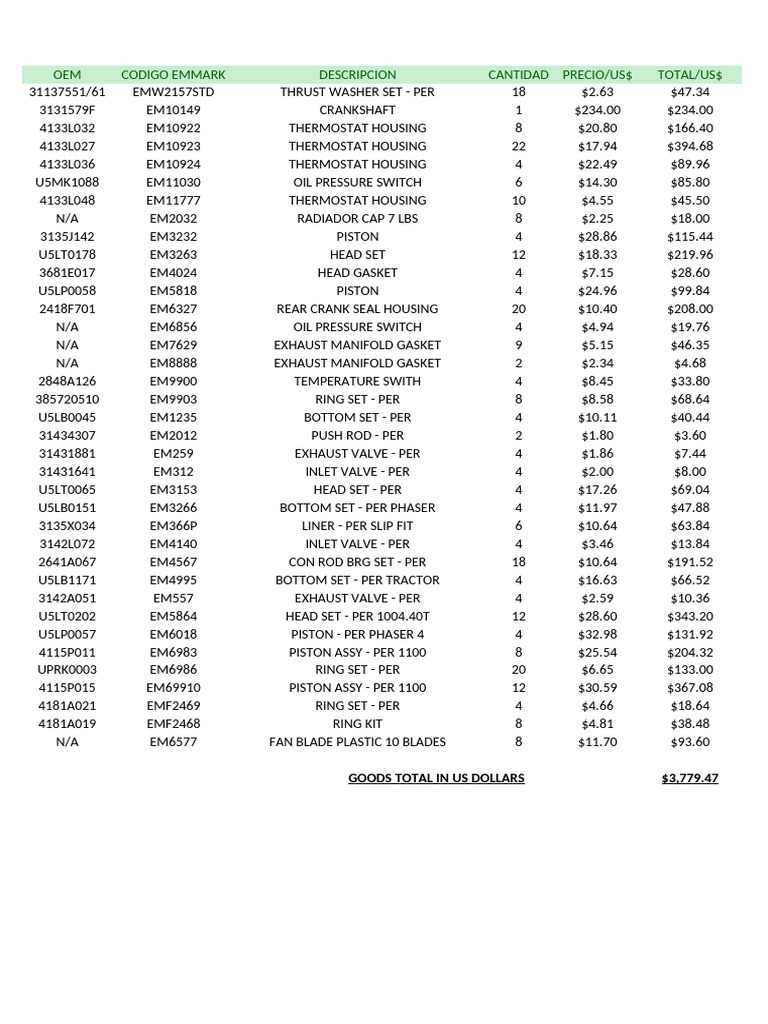 Completivo de Pedido Maritimo Emmark M7 A22 | PDF | Piston | Machines