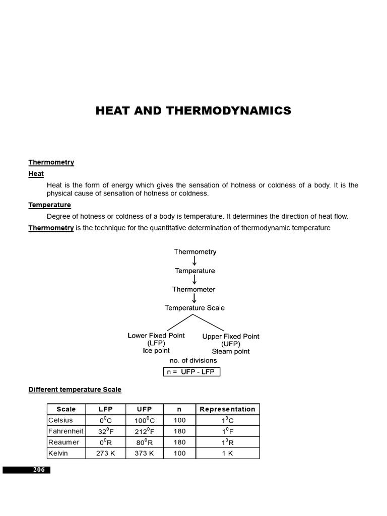 Heat & Thermodynamics [Lecture Note ] | PDF | Heat | Thermometer