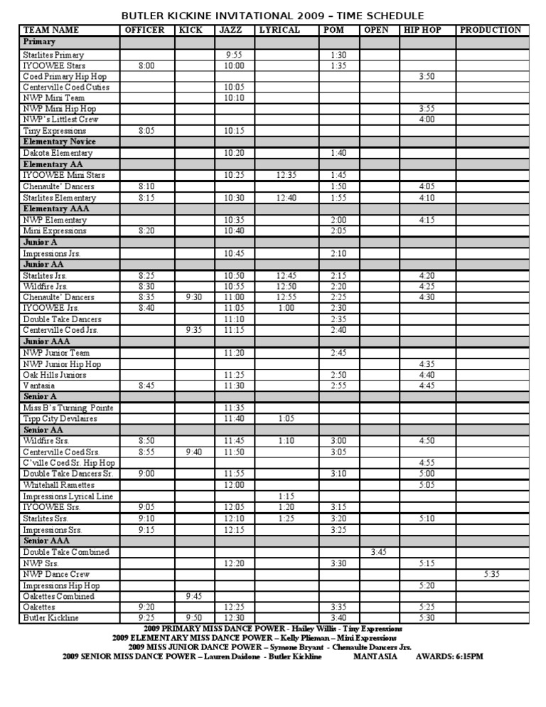 2009 Invitational Time Schedule | PDF