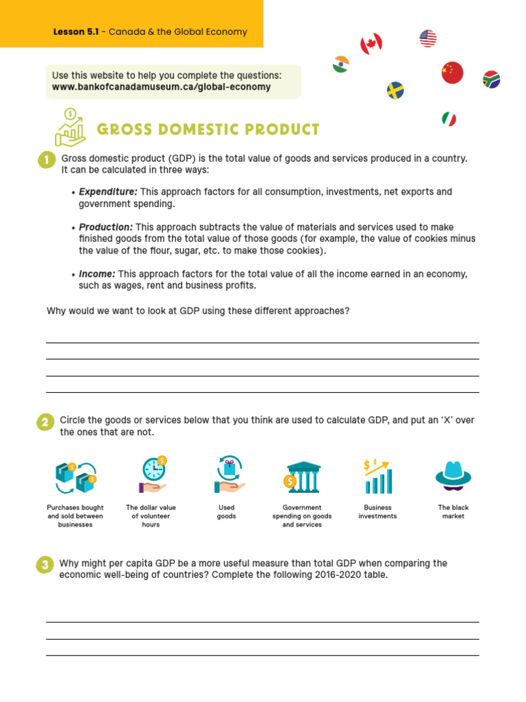 Canada Global Economy Worksheet | PDF | Gross Domestic Product ...