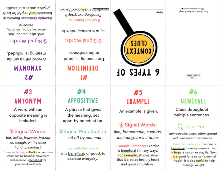 Context Clues Mini Book - Color | PDF | Sentence (Linguistics) | Language Mechanics