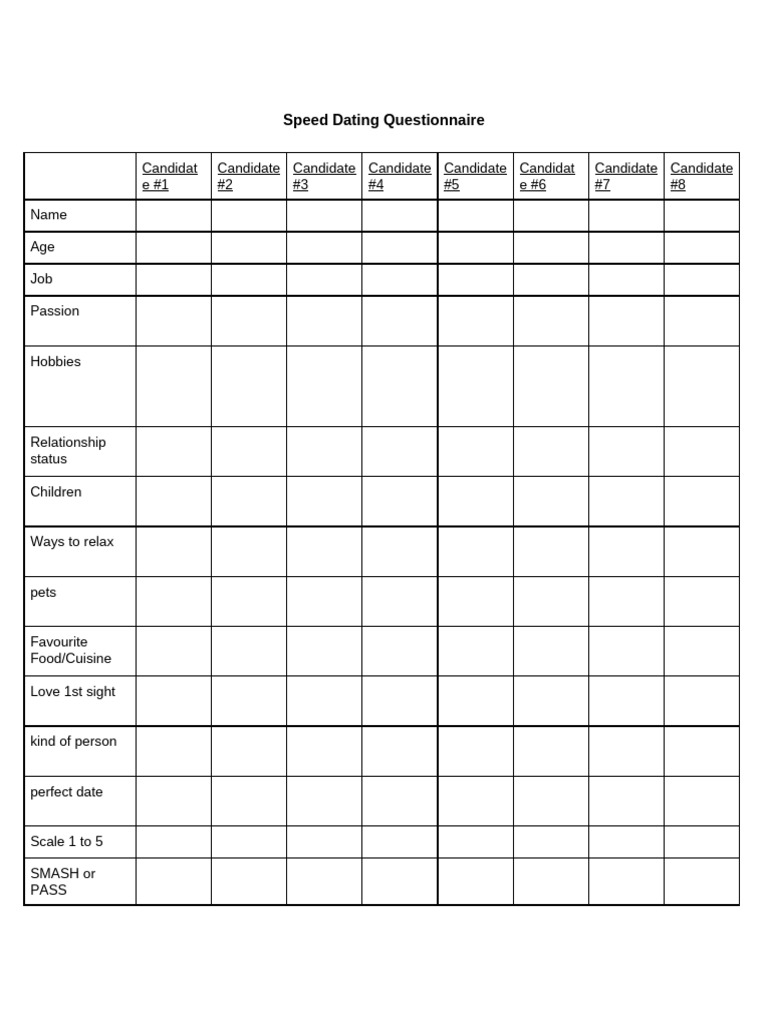 Speed Dating Questionnaire | PDF
