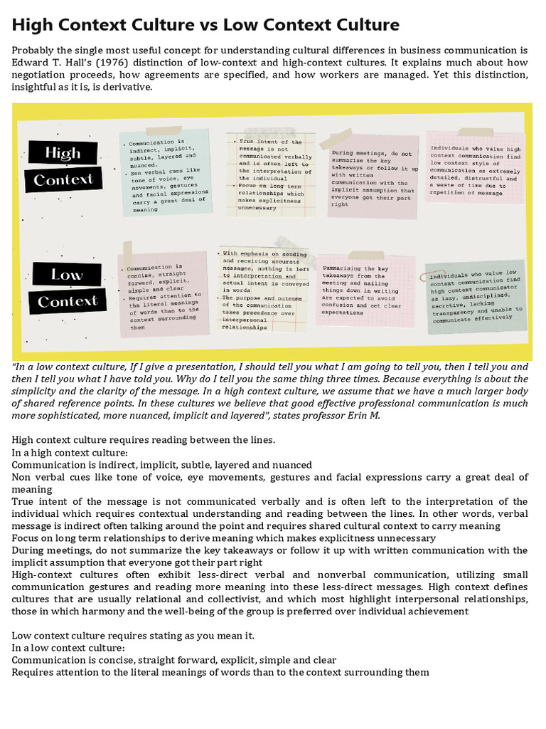 high context_low context cultures | PDF | Communication | Linguistics