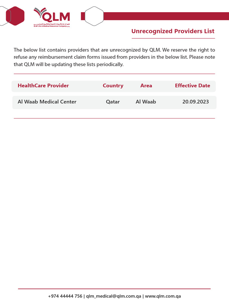 Unrecognized Providers List | PDF