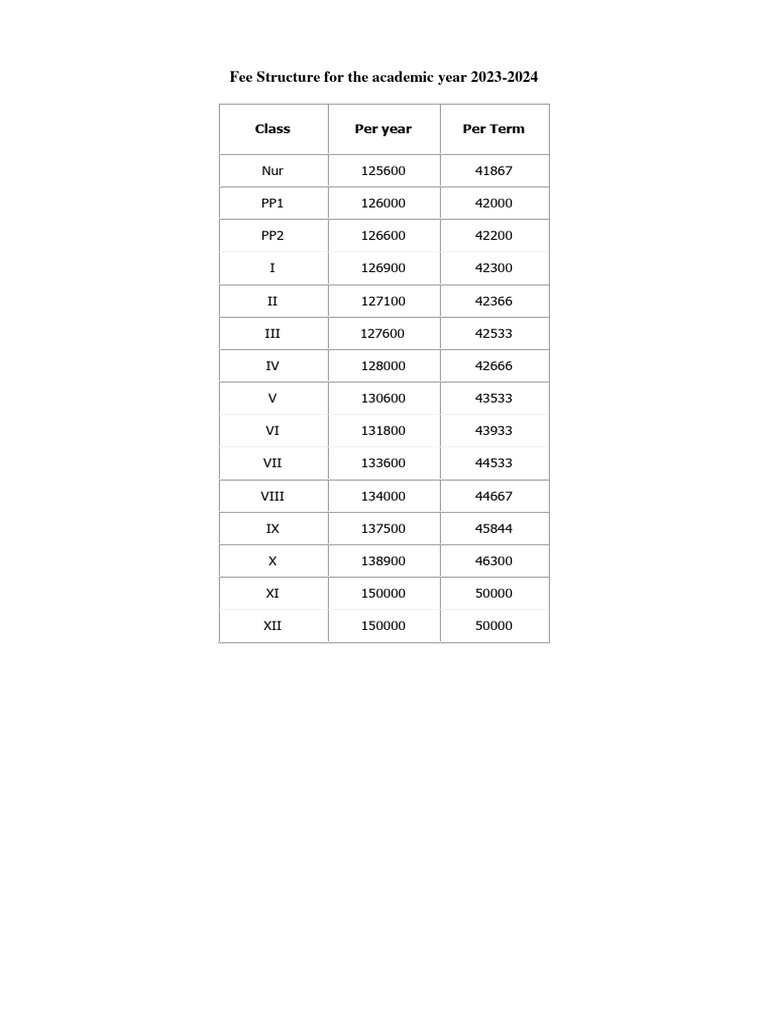 2023-2024 Academic Year Fee Structure | PDF