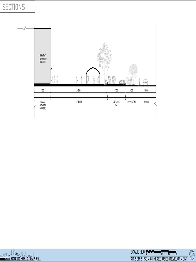 Section Ad | PDF