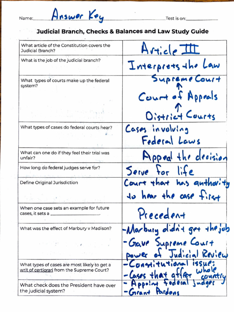 Judicial-Checks&Balances-SoucesTypes of Law Review Guide (24-25 ...
