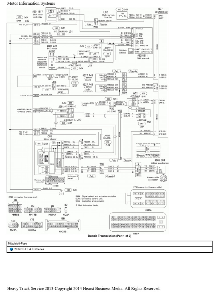 Fuso 4p10 Duonic Transmision 1-2 | PDF