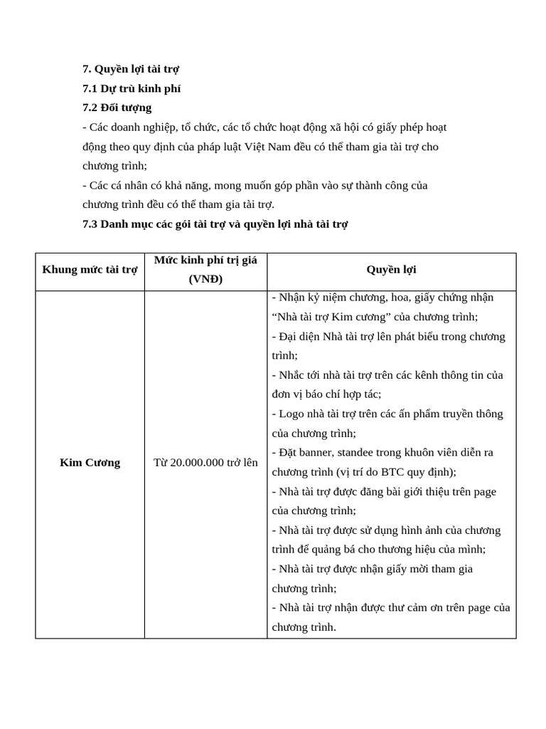 Quyền lợi NTT | PDF