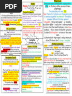 Christian Practices Quotes | PDF