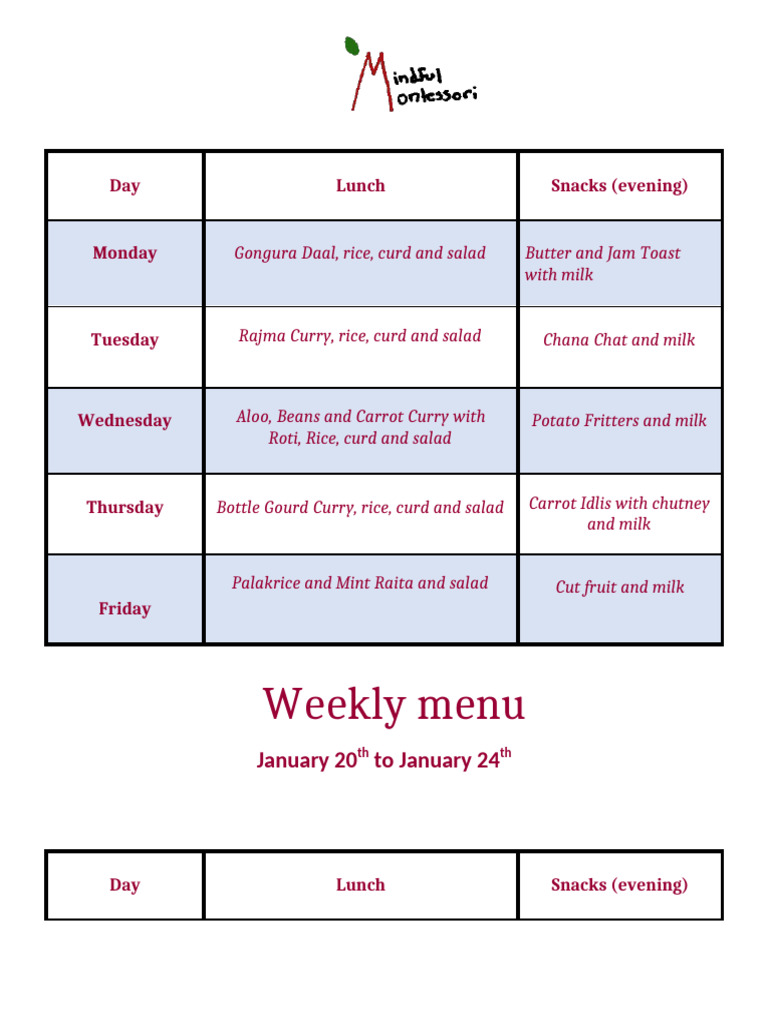 Weekly Indian Vegetarian Menu | PDF